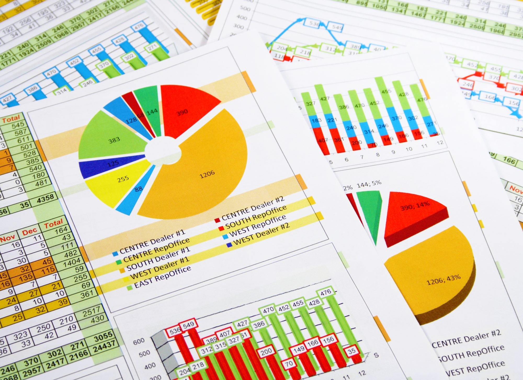 Annual Report in Graphs and Charts - Heritage Group Homes, Inc